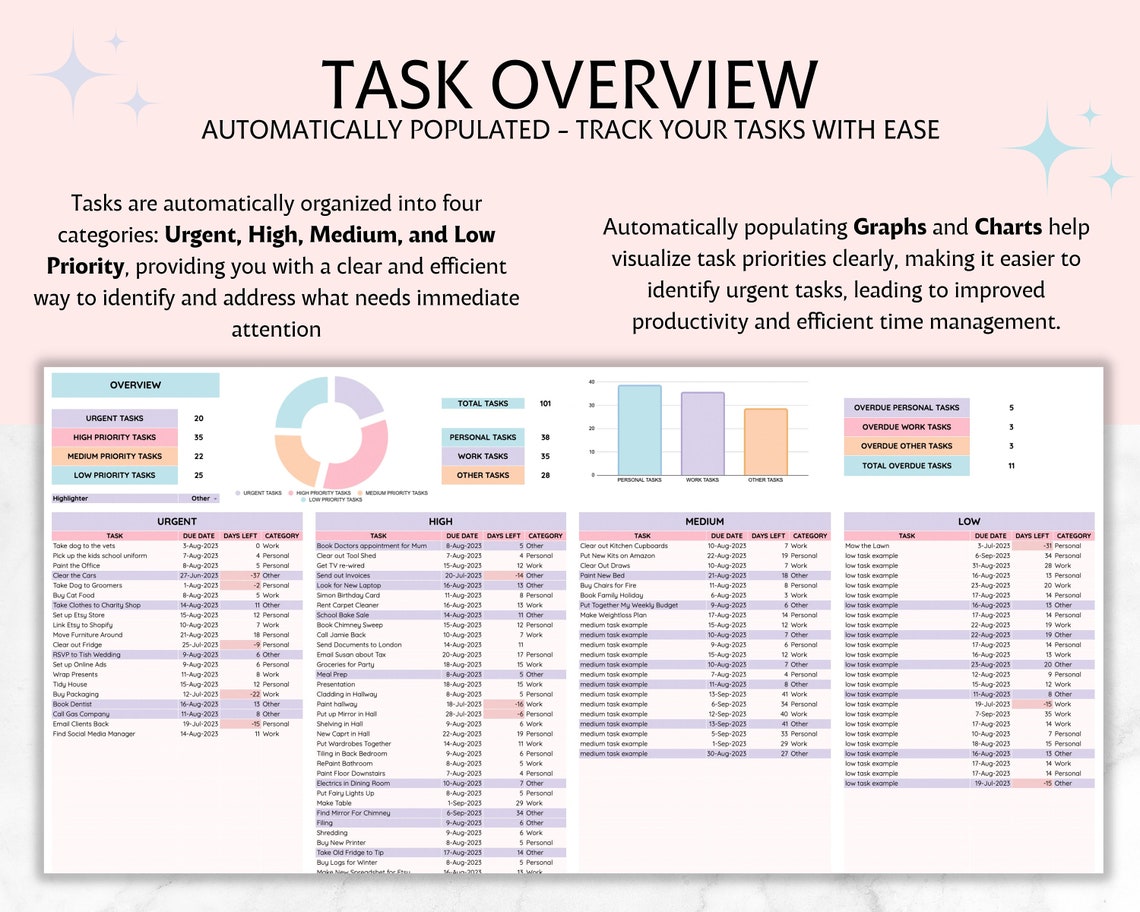 Digital to Do List and Task Tracker, Google Sheets to Do List ...
