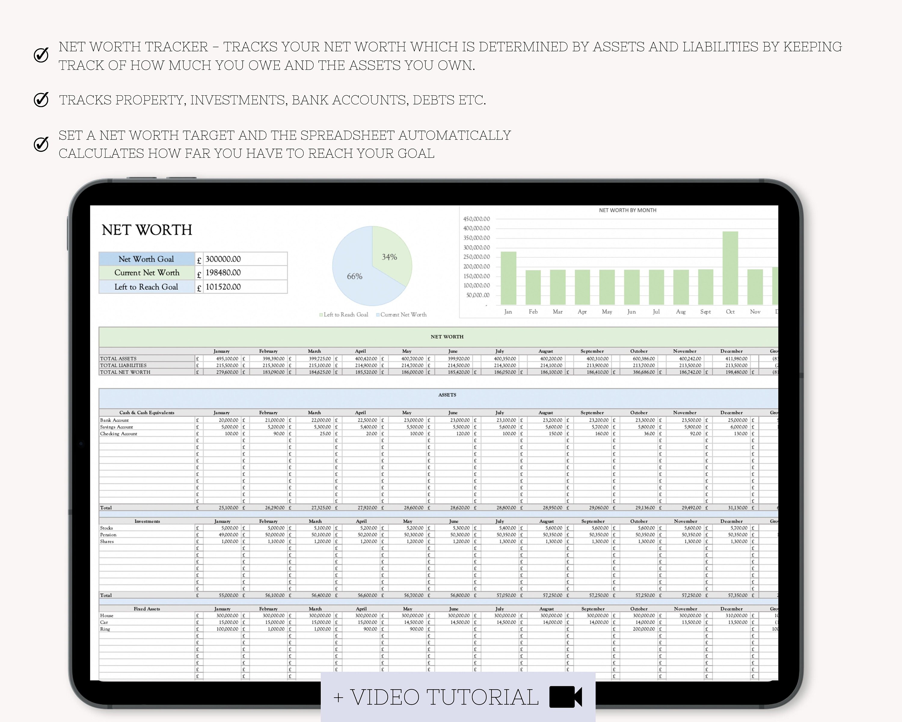 Deluxe Annual and Monthly Budget Spreadsheet and Finance Bundle Inc ...