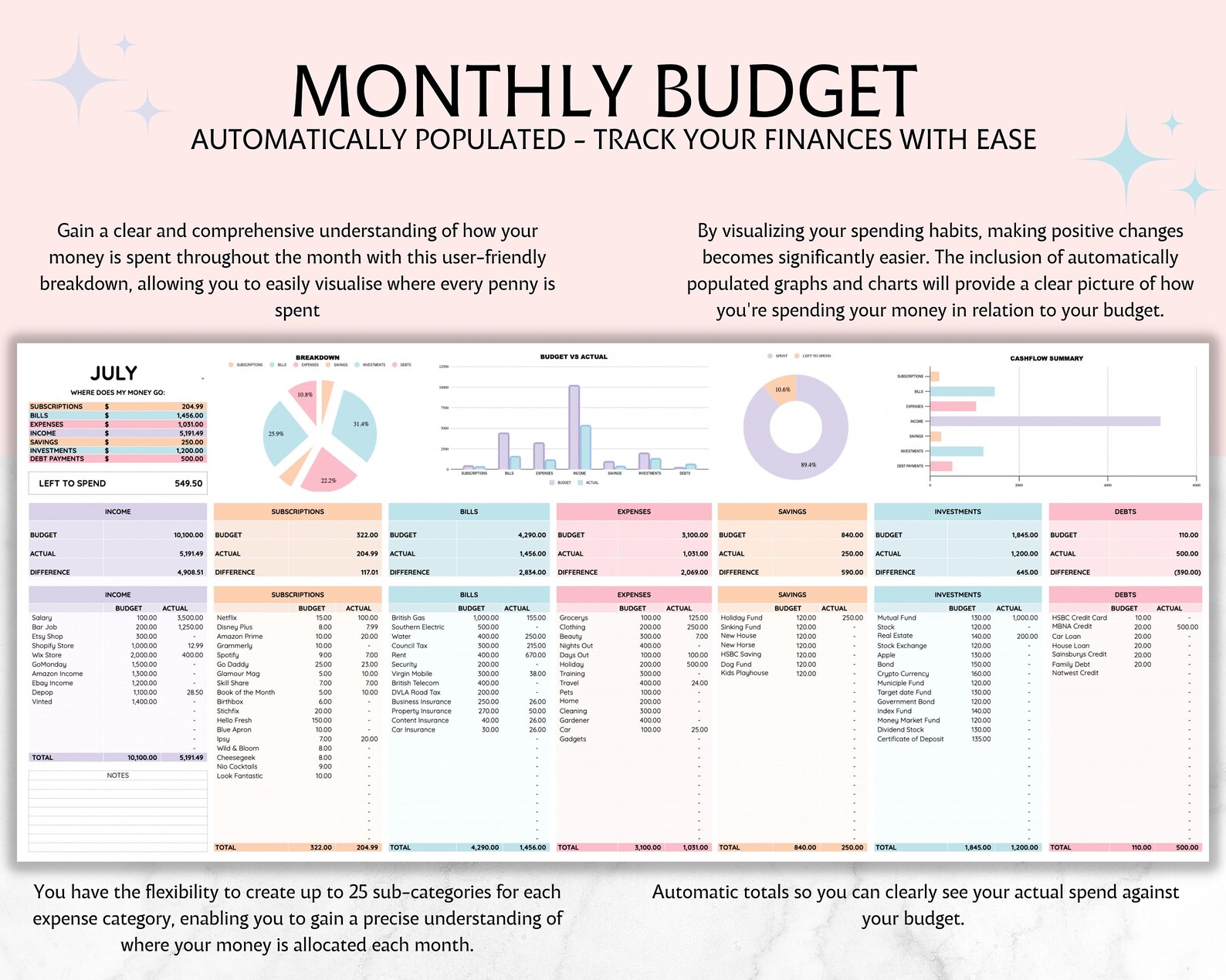 Back to School Bundle, Task Tracker, Assignment Tracker, Student ...