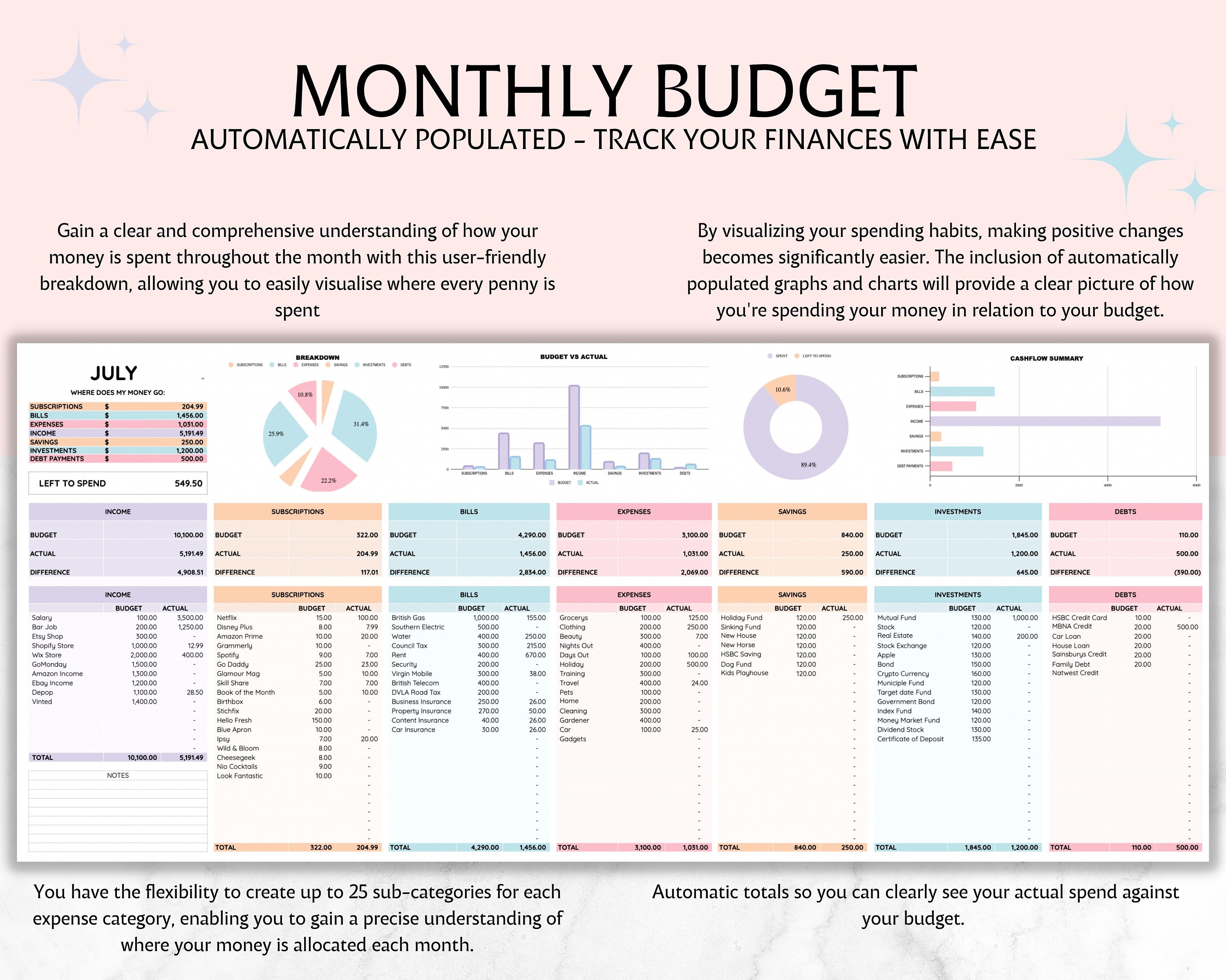 Back to School Bundle, Task Tracker, Assignment Tracker, Student ...