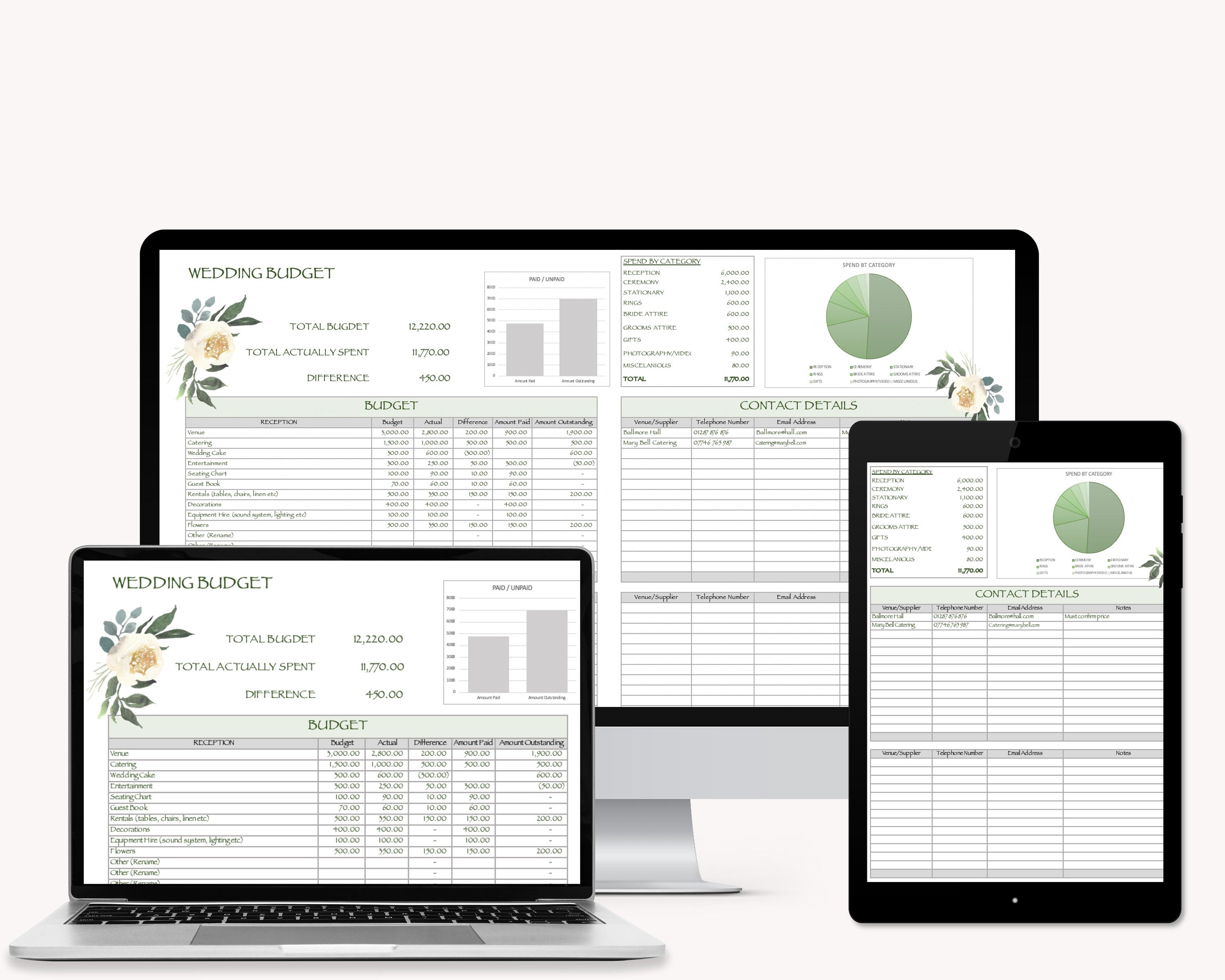 Wedding Budget Spreadsheet Google Sheets Template Wedding - Etsy