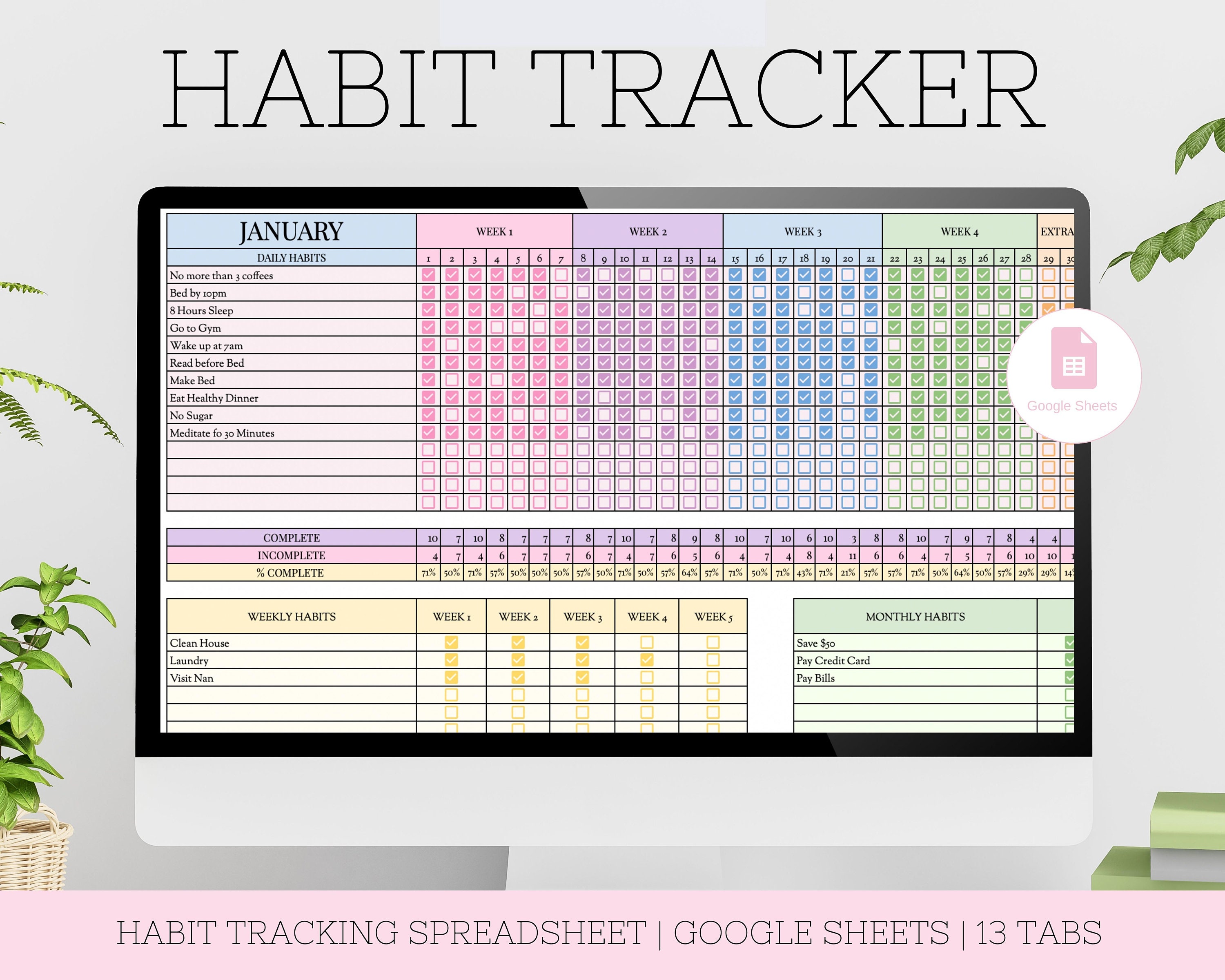 Habit Tracker, Google Sheets Habit Spreadsheet, Daily, Weekly, Monthly ... Habit Tracker, Google Sheets Habit Spreadsheet, Daily, Weekly, Monthly ...
