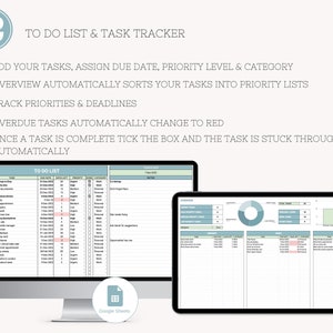 Organisation Bundle, Monthly Budget Spreadsheet, Habit Tracker, Digital ...