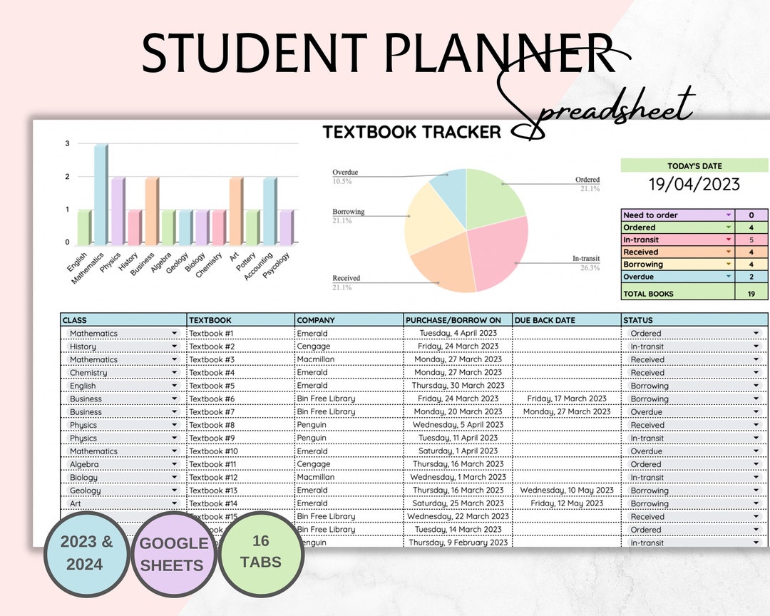 Student Tracker Google Sheets Spreadsheet, 2023 & 2024 Tracker for ...
