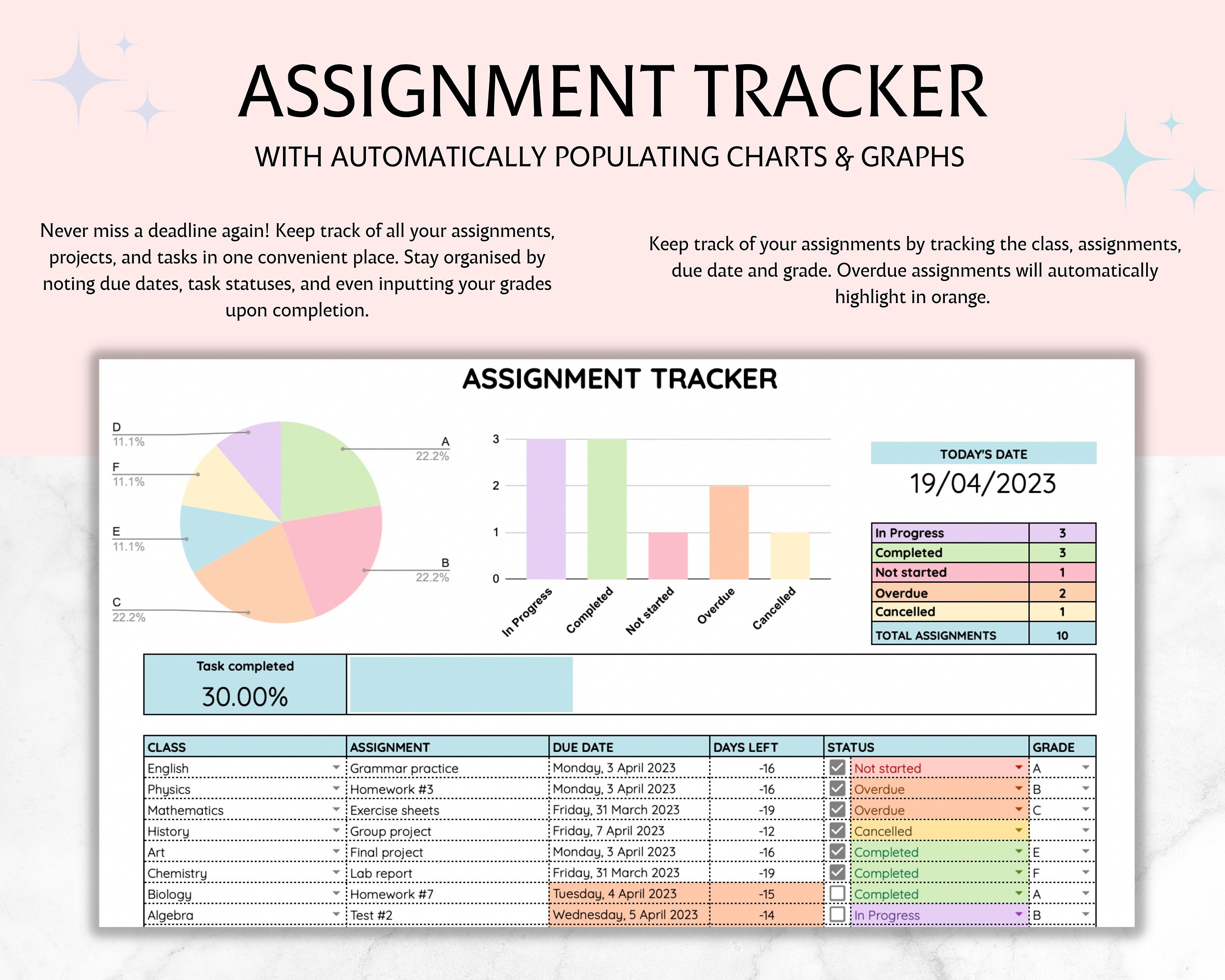 Back to School Bundle, Task Tracker, Assignment Tracker, Student ...