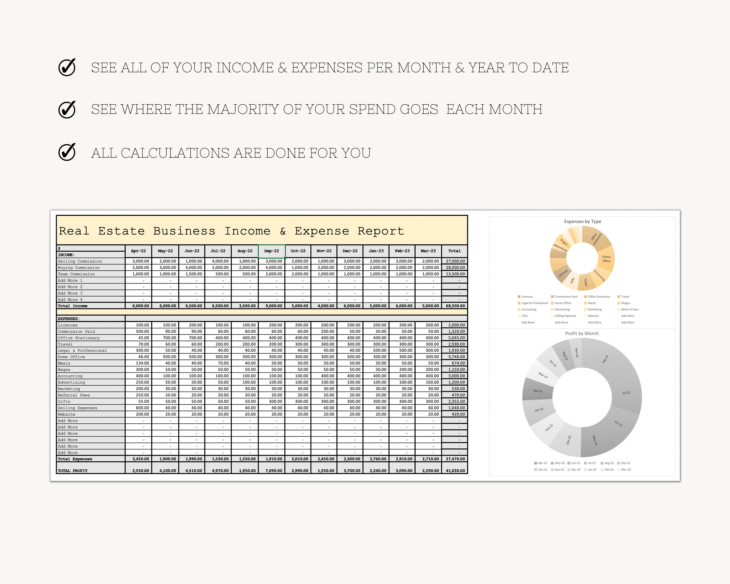 Real Estate Income and Expenses Bookkeeping Spreadsheet, Real Estate ...