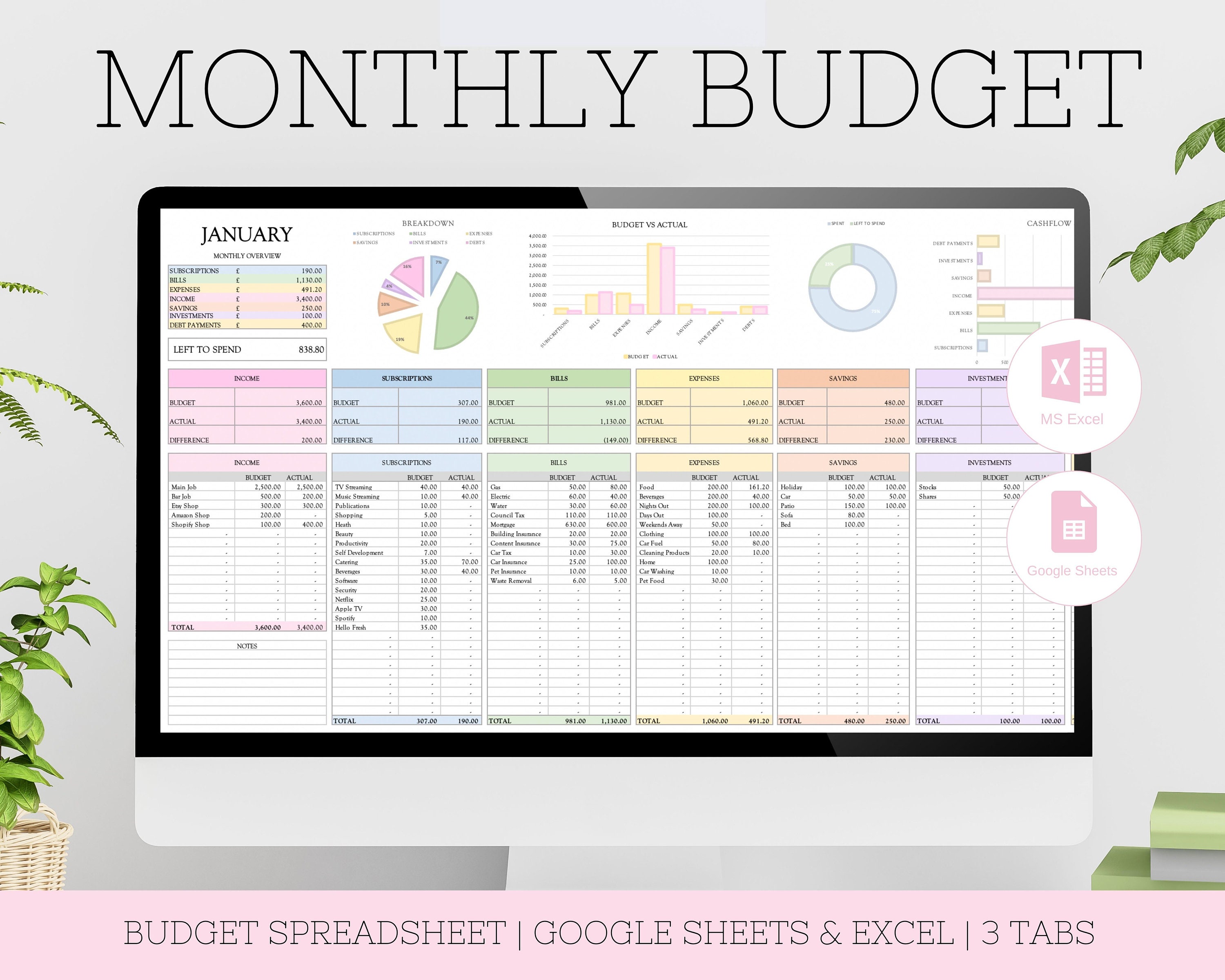 Monthly Budget Spreadsheet Expense and Budget Tracker Simple Excel ...