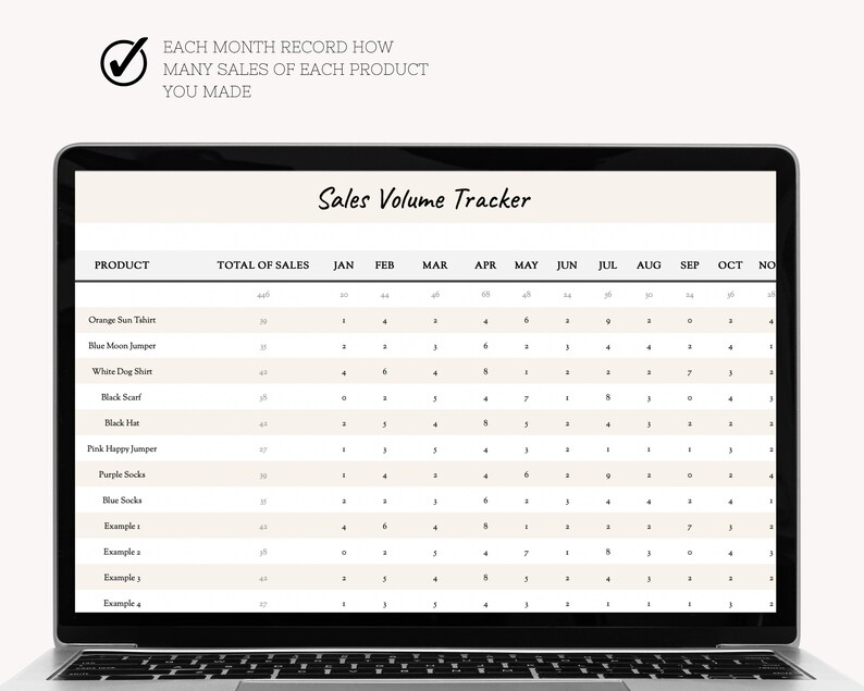 Sales Tracker Spreadsheet | Excel & Google Sheets Sales and Gross ...