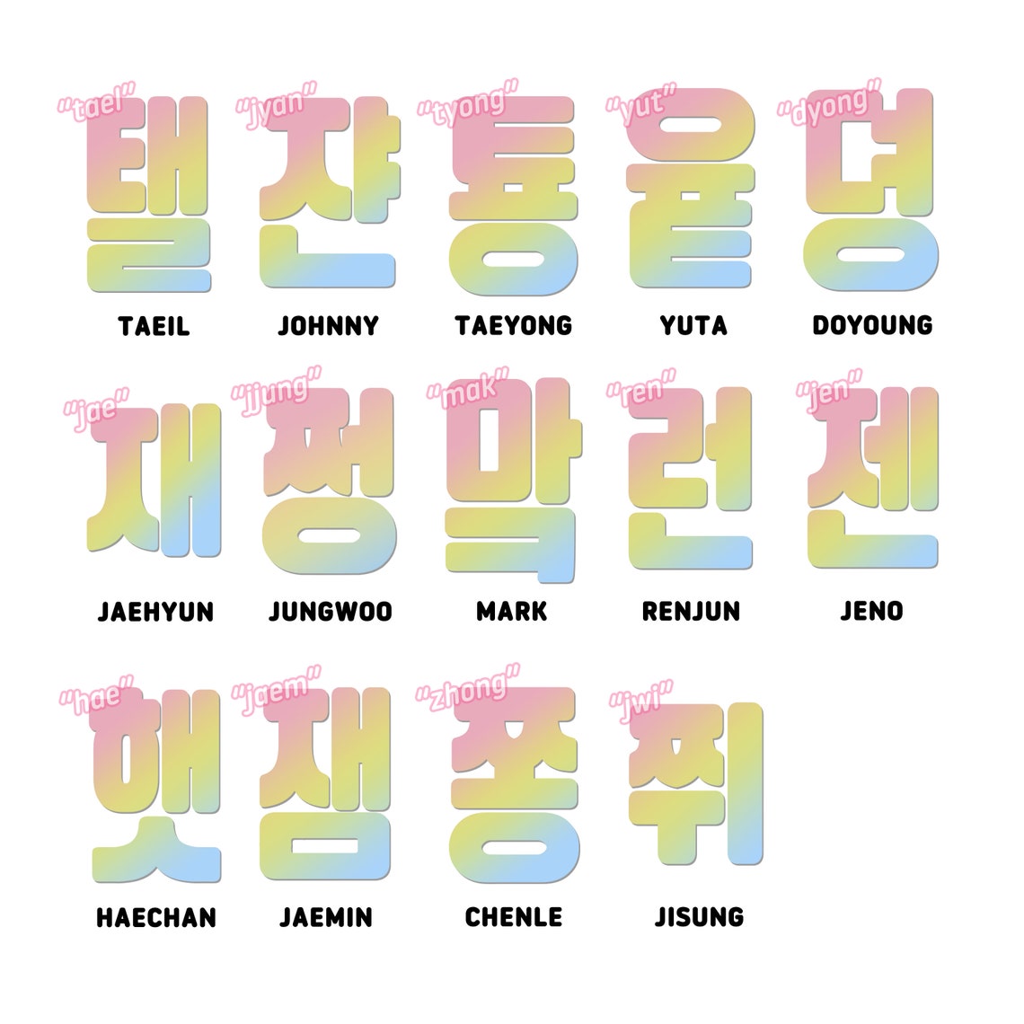 NCT Lightstick Reflective Sticker K-pop Kpop Decal Vinyl - Etsy