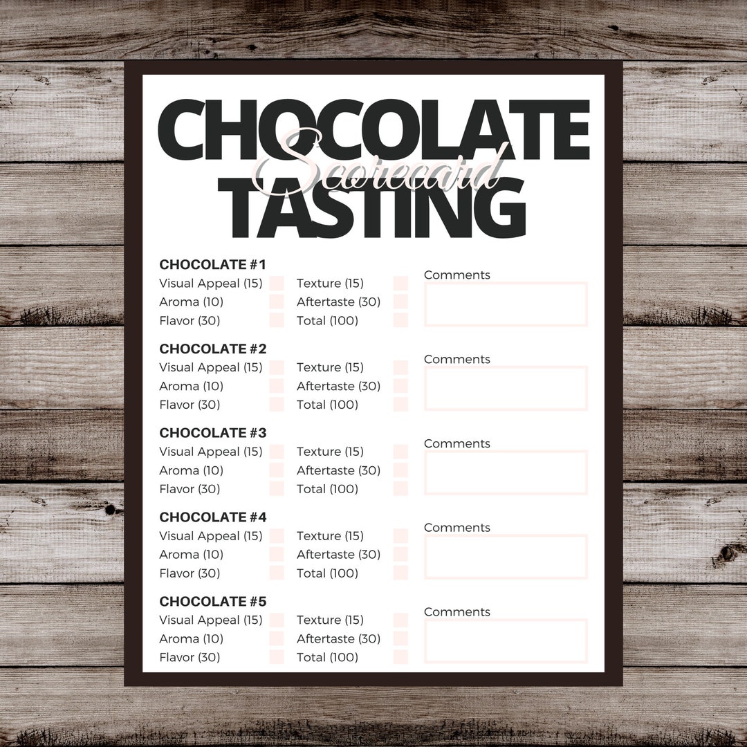 Instant Download Chocolate Tasting and Rating Scorecard Digital ...