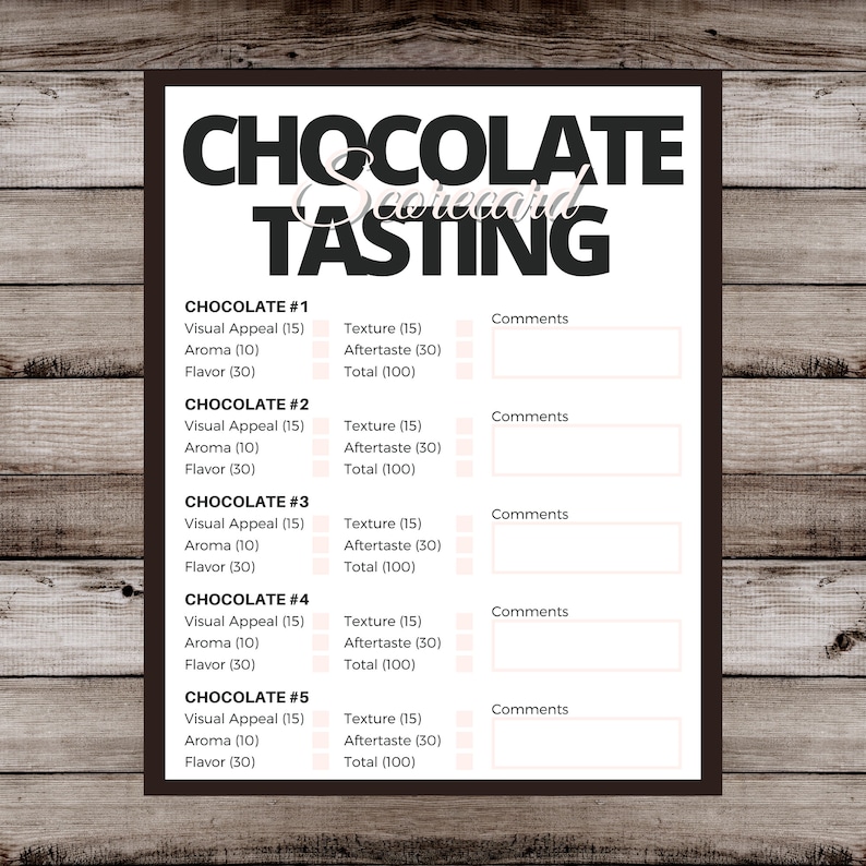 Instant Download Chocolate Tasting and Rating Scorecard Digital ...