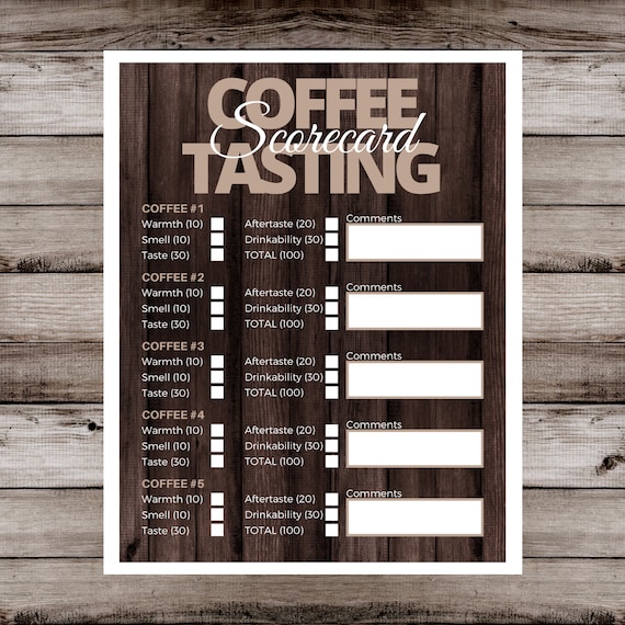 Instant Download Coffee Tasting and Rating Scorecard Digital | Etsy