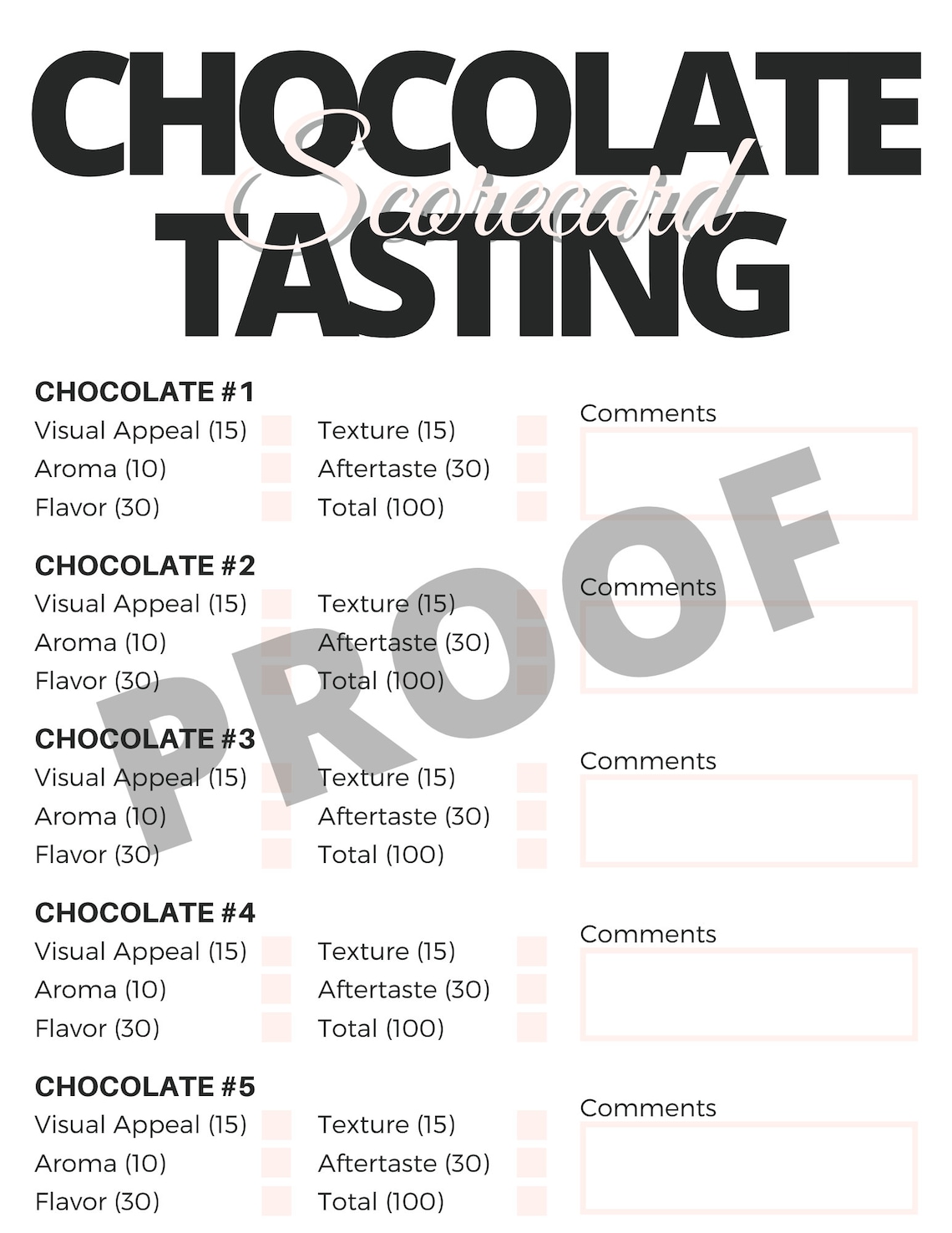 Instant Download Chocolate Tasting and Rating Scorecard Digital ...