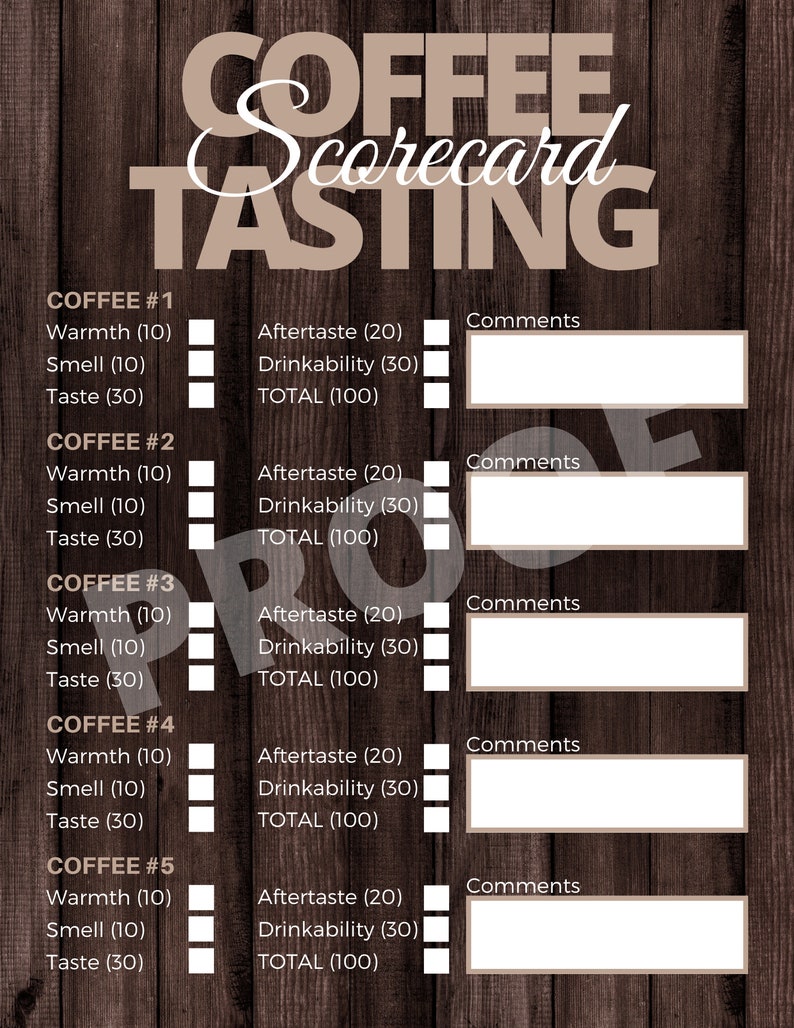 Instant Download Coffee Tasting and Rating Scorecard Digital Download ...