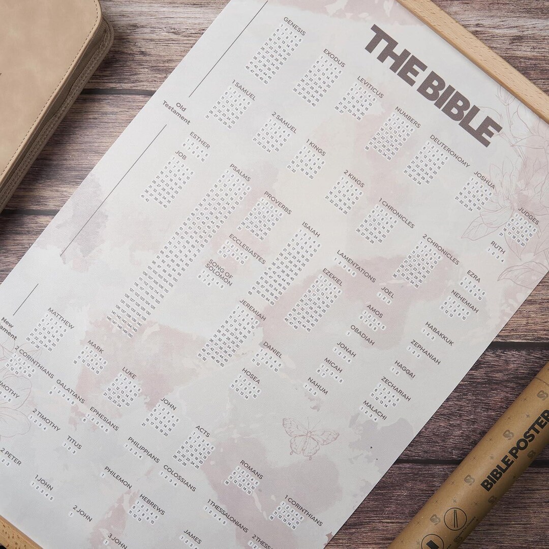 Books of the Bible Canvas Poster: Christian Reading Tracker With ...