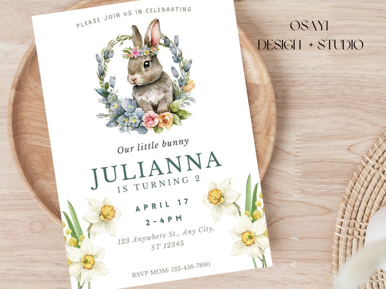 Editable Easter Birthday Invitation Template | Printable Birthday Card ...