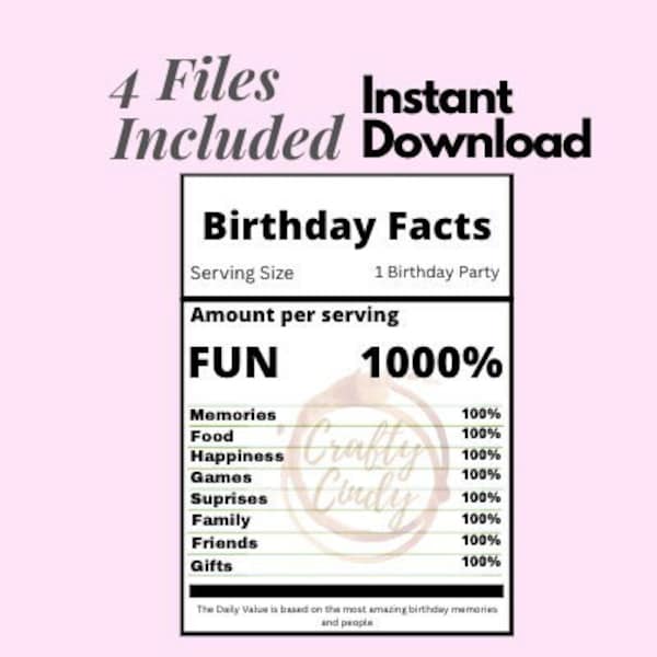 Prom Nutritional Facts - Etsy