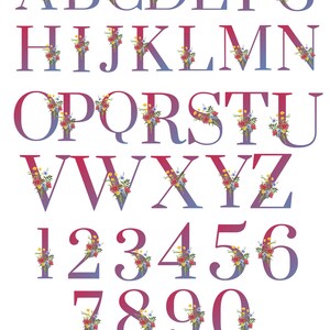 Alphabet Clipart With Watercolor Wildflowers, Numbers Clipart, Monogram ...