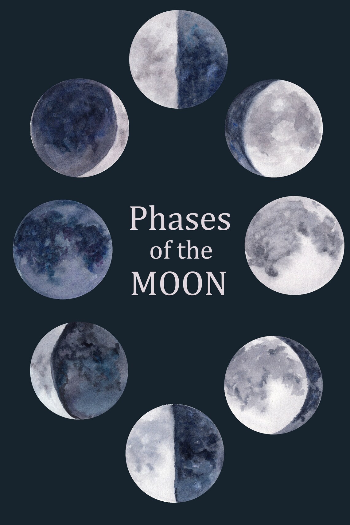 Moon Phases Watercolor Clipart Lunar Cycle Celestial Clip - Etsy