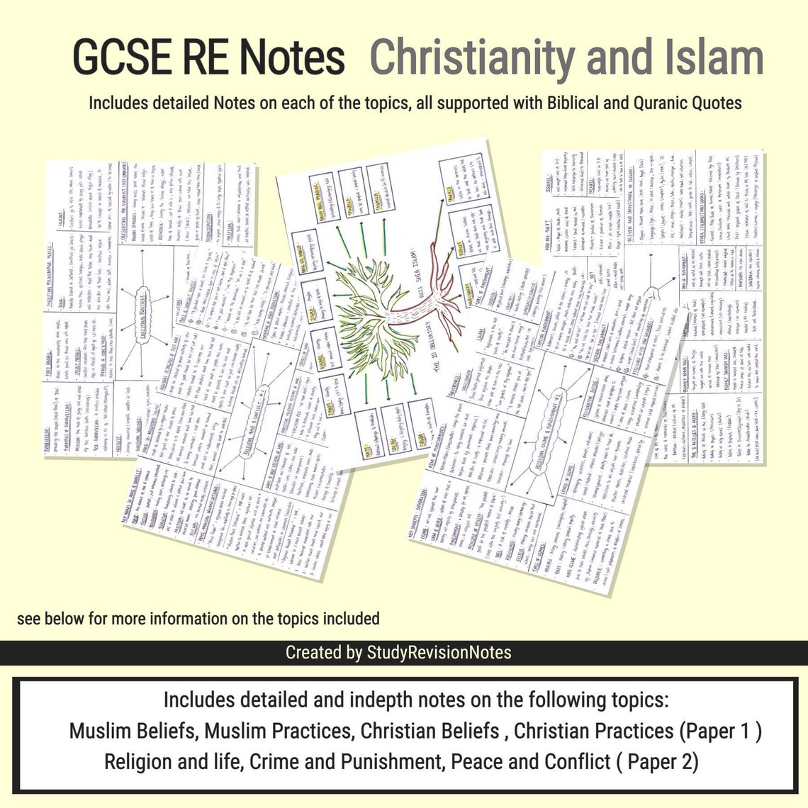 R.E GCSE Notes Grade 8 A Achieved - Etsy