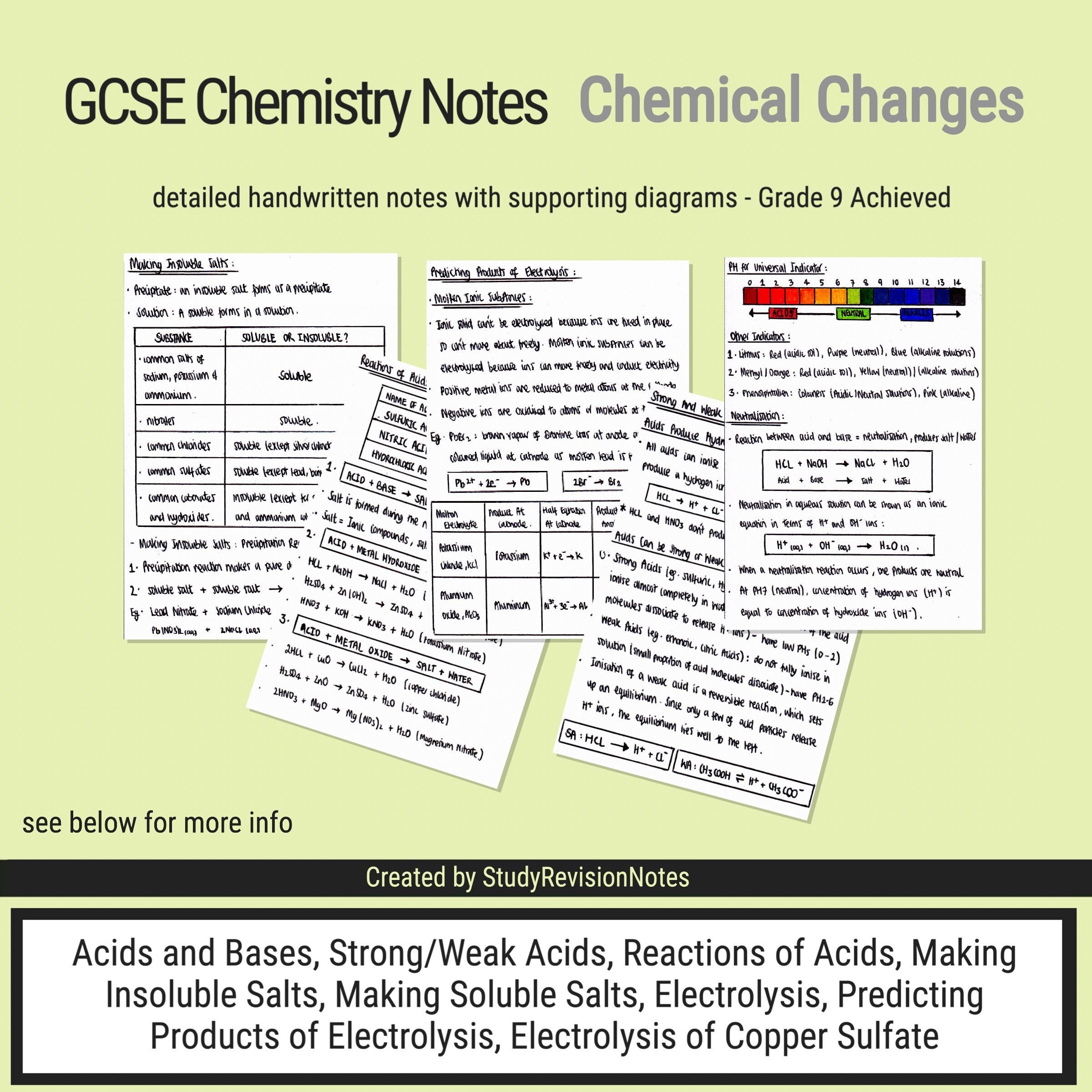 GCSE Chemistry Notes For: Chemical Changes - Grade 9 Achieved! - Etsy UK