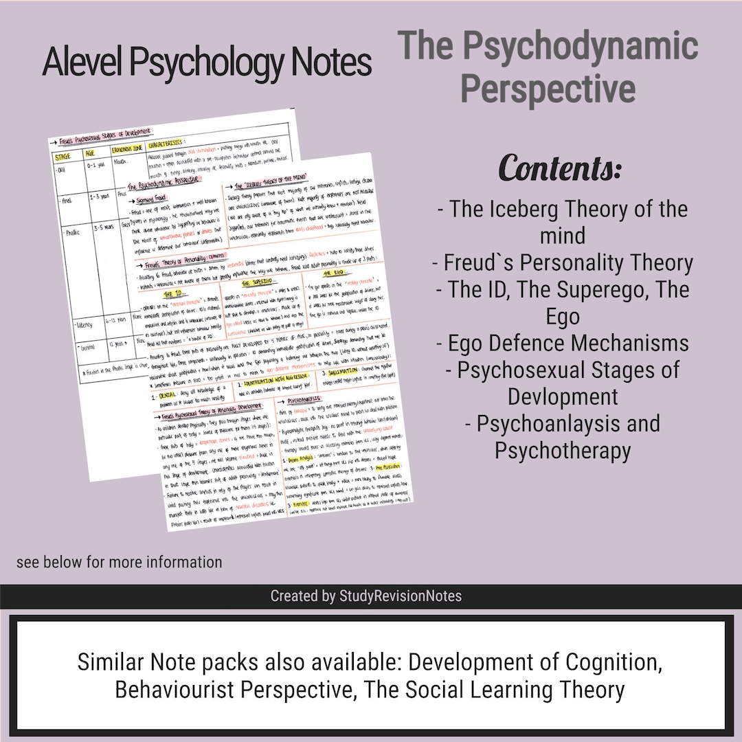 A-level Psychology Notes: the Psychodynamic Perspective- A* Quality ...