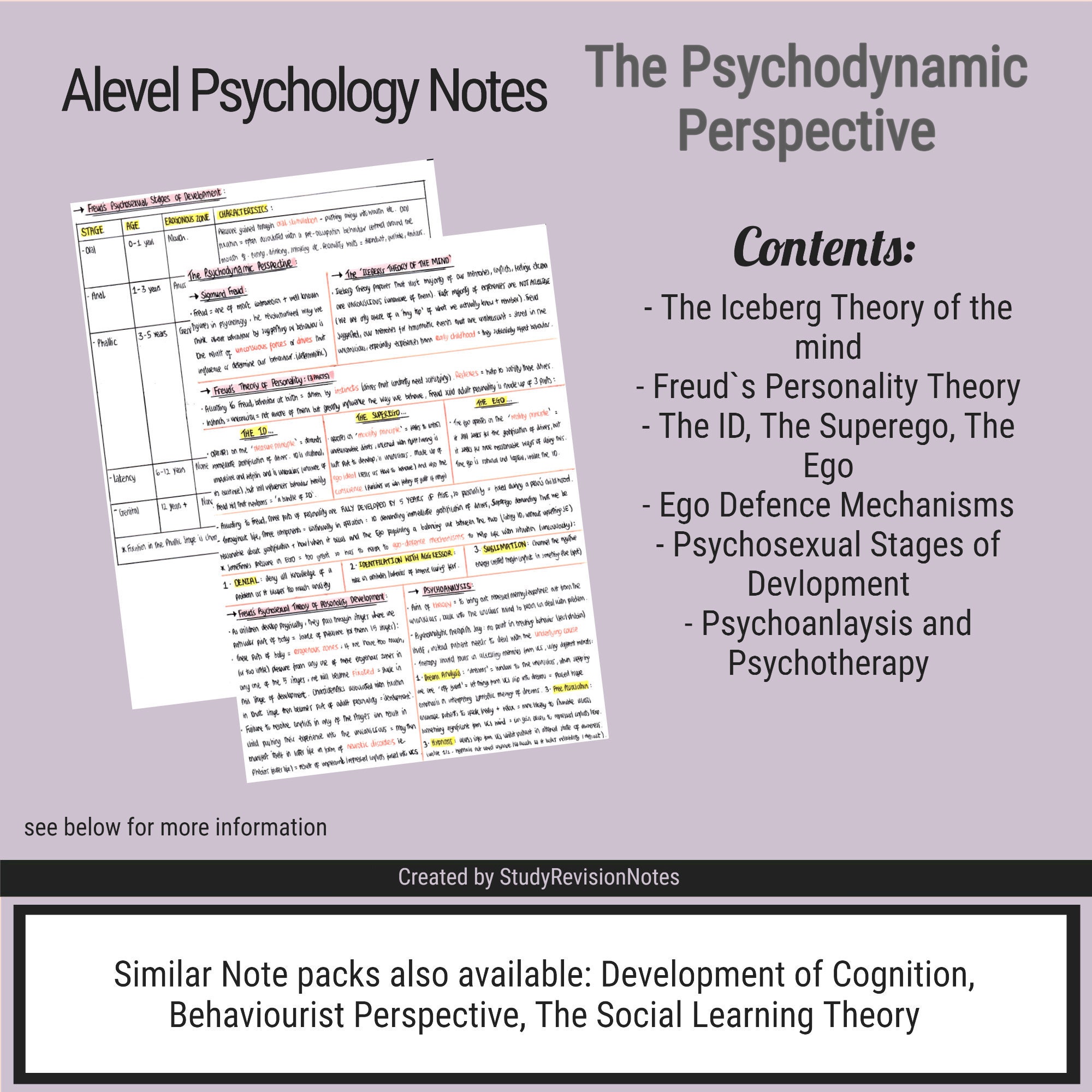 A-level Psychology Notes: the Psychodynamic Perspective- A* Quality ...