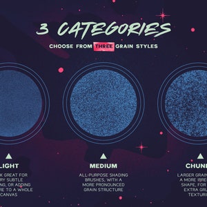Procreate Grain Volume 2 Brushes - Etsy