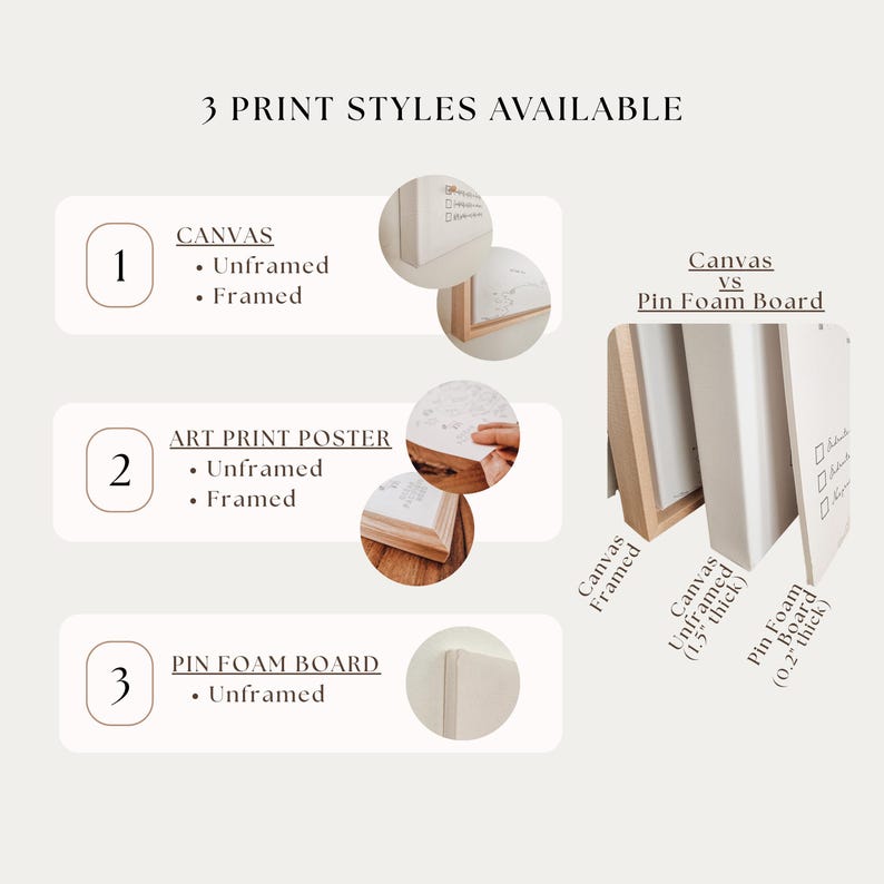 Push Pin Travel Map Large Wall Art Minimalist Personalized Modern Map ...