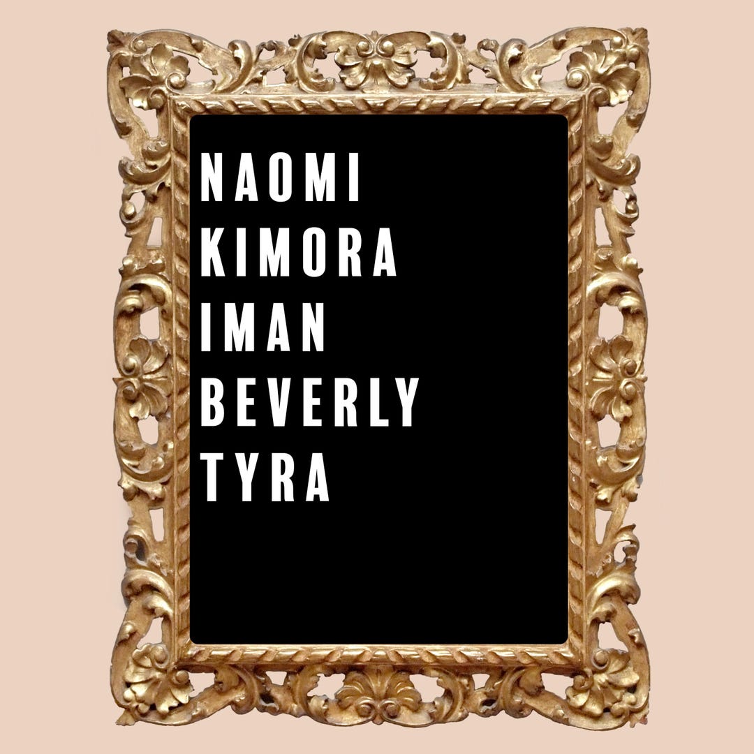 Black Supermodel Names Digital Art Print | Bold Typography Wall Art ...