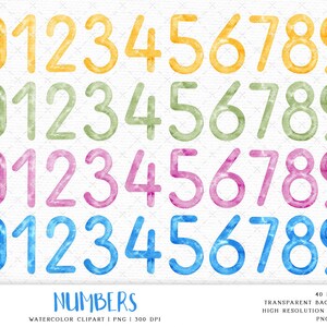 Numbers Clipart Watercolor Numbers Clipart PNG Numbers - Etsy