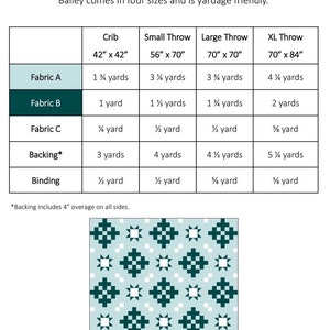 Bailey Quilt Pattern PDF - Instant Download - Etsy
