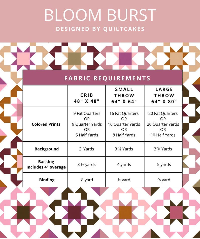 Bloom Burst Quilt Pattern PDF - Instant Download - Etsy