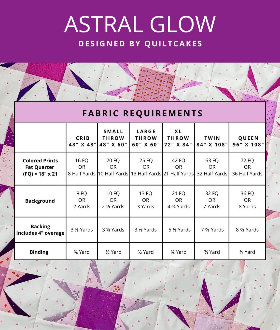 Astral Glow Quilt Pattern PDF - Instant Download - Etsy