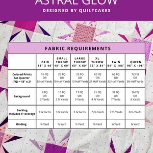 Astral Glow Quilt Pattern PDF - Instant Download - Etsy