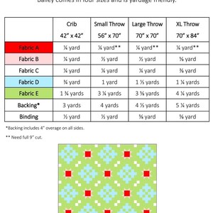 Bailey Quilt Pattern PDF - Instant Download - Etsy