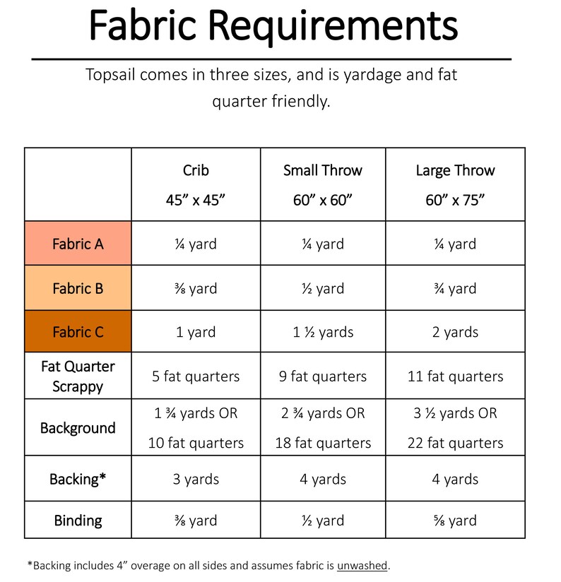 Topsail Quilt Pattern PDF - Instant Download - Etsy