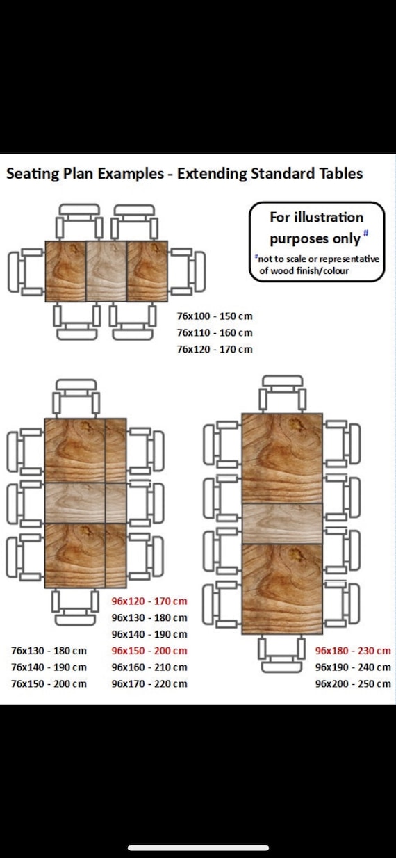 Average Dining Room Size
