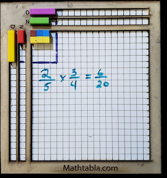 Single Tabla: Array Model to Multiply Fractions | Etsy