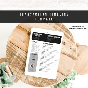 Real Estate Transaction Timeline Template: Under Contract Guide (canva ...