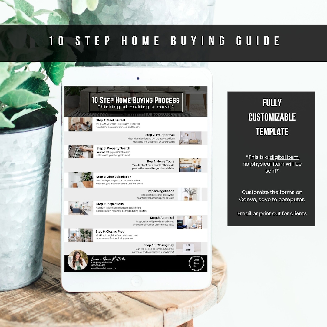 Home Buying Process - Template | Home Buyer Roadmap for Real Estate - Etsy