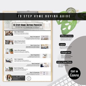 Home Buying Process - Template | Home Buyer Roadmap for Real Estate - Etsy
