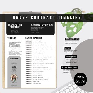 Real Estate Transaction Timeline Template: Under Contract Guide (canva ...