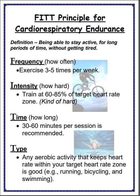 F.I.T.T. Principle Posters, Using the Health-related Fitness Components ...