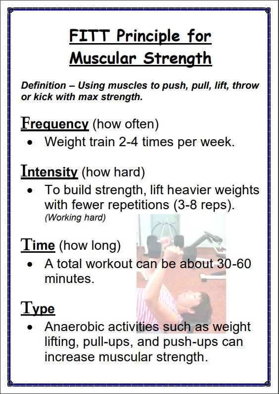 F.I.T.T. Principle Posters, Using the Health-related Fitness Components ...