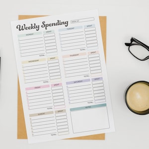 Editable Weekly Spending Tracker: Printable Expense Log (A4, A5, Letter ...