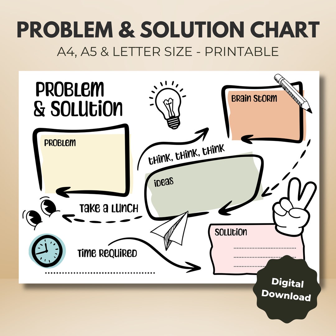 Doodle Problem Solution Chart: Creative Therapy Tool (digital Download ...