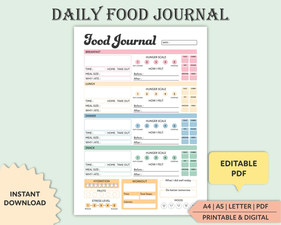 Printable Food Journal: Daily Diet & Calorie Tracker (editable PDF) - Etsy