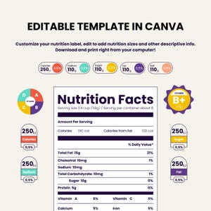 Editable Nutrition Facts Label Template - Custom Nutrition Label ...