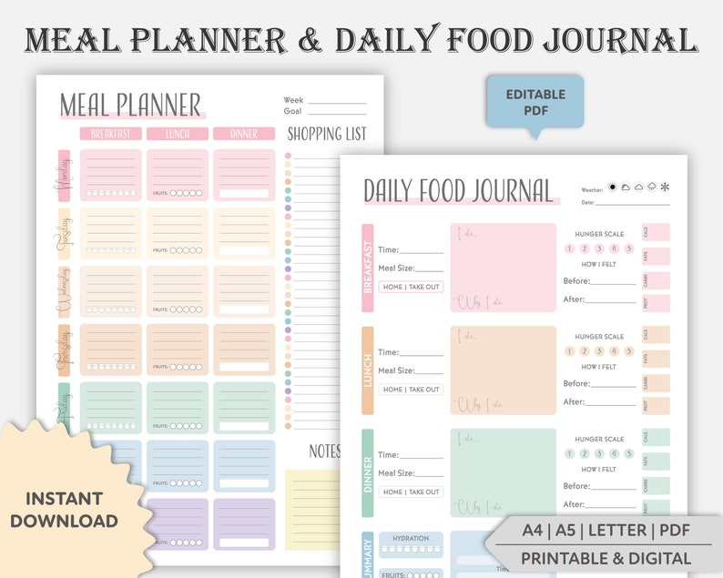 Editable Weekly Meal Planner Daily Food Log Grocery List - Etsy